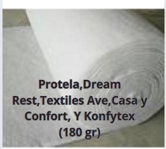 Fibrotex Economico 180 Gr (1.60X30) N [Guata Fl 180 ] | Plastinorte